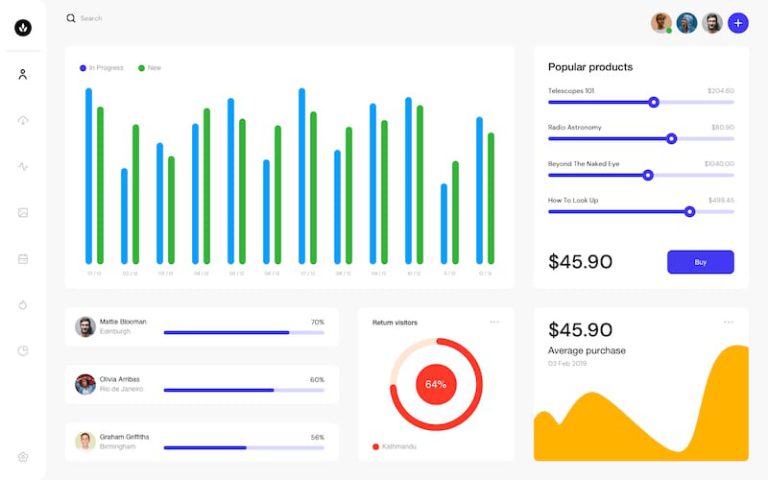 Intellitech – The Connected Operations Cloud